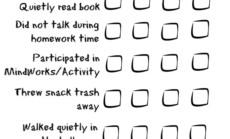 7 Student Behavior Chart Strategies | Classroom Success